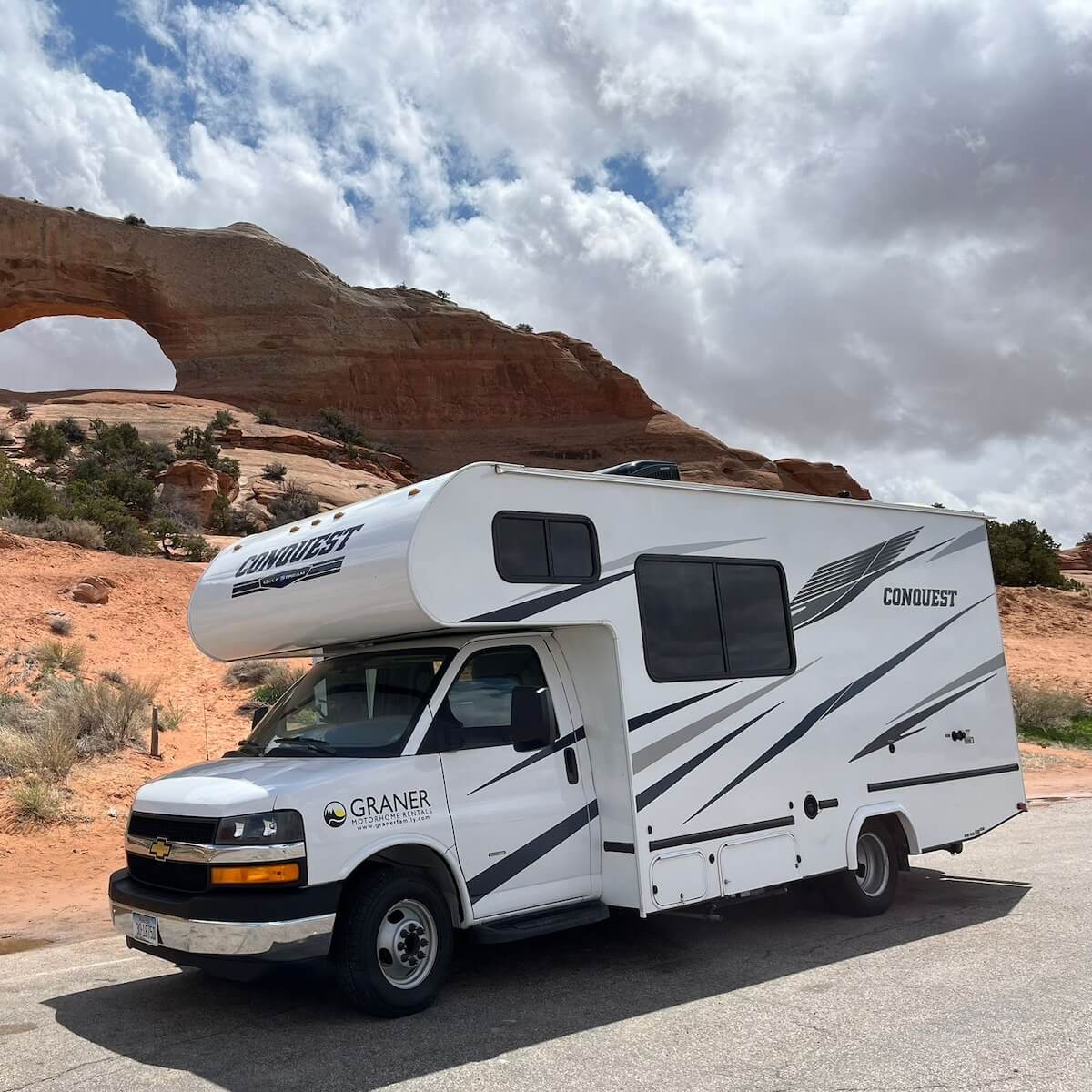 Häufig gestellte Fragen (FAQs) | Graner Family